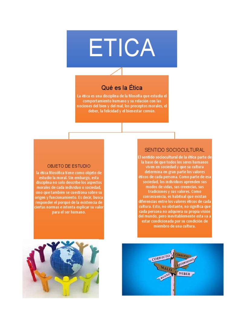 Etica: Qué Es La Ética | PDF | Ciencia y matemáticas