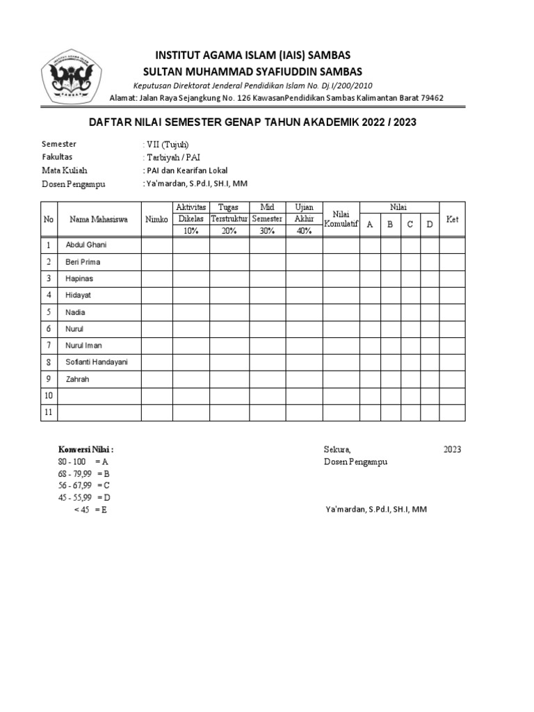 Daftar Nilai Semester Genap IAIS Sambas | PDF