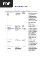 Delhi PWD Contractor Details | PDF | Urban Planning | Delhi