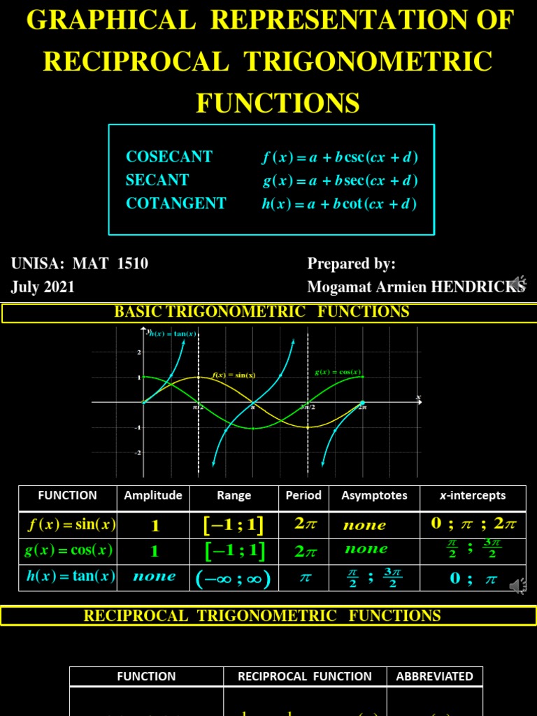 MAT1510 Trigonometric Functions (Cosecant Secant Cotangent Properties and Graphs | PDF ...