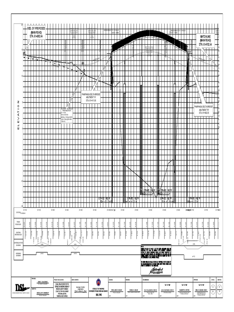 PAMPANGA DELTA BRIDGE - TOPO PLAN AND PROFILE B A3 | PDF