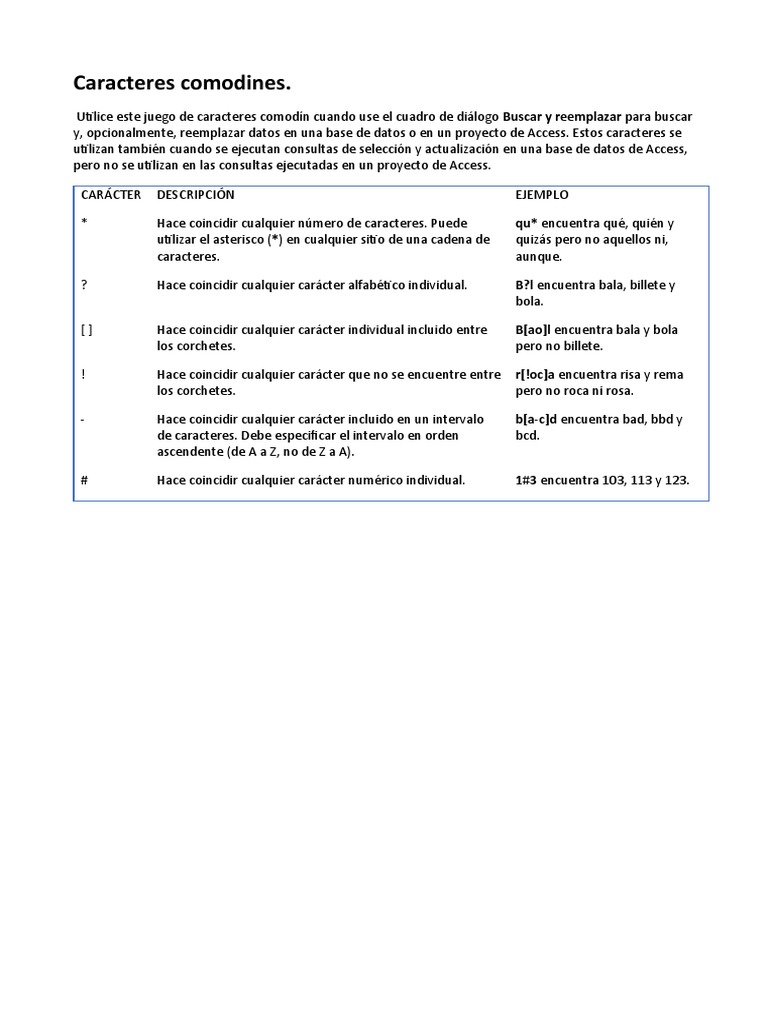 Uso de caracteres comodines en Access | PDF