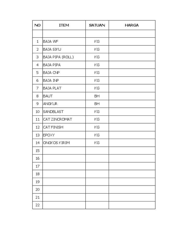 Analisa Har Sat Upah Besi Baja | PDF