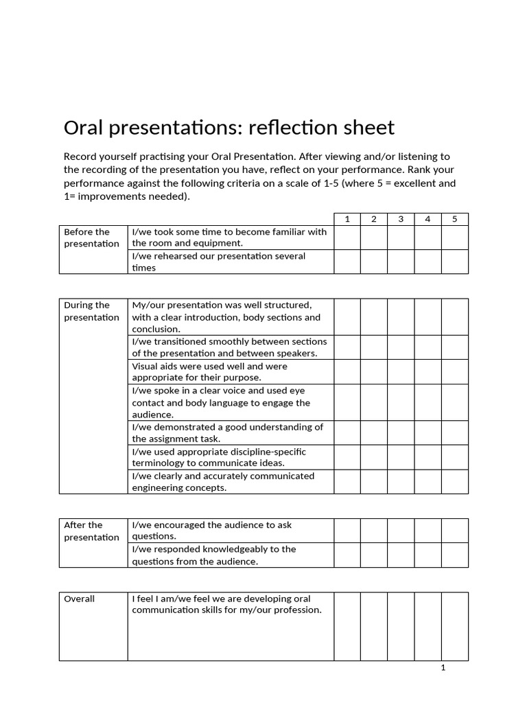Oral Presentations Reflection | PDF