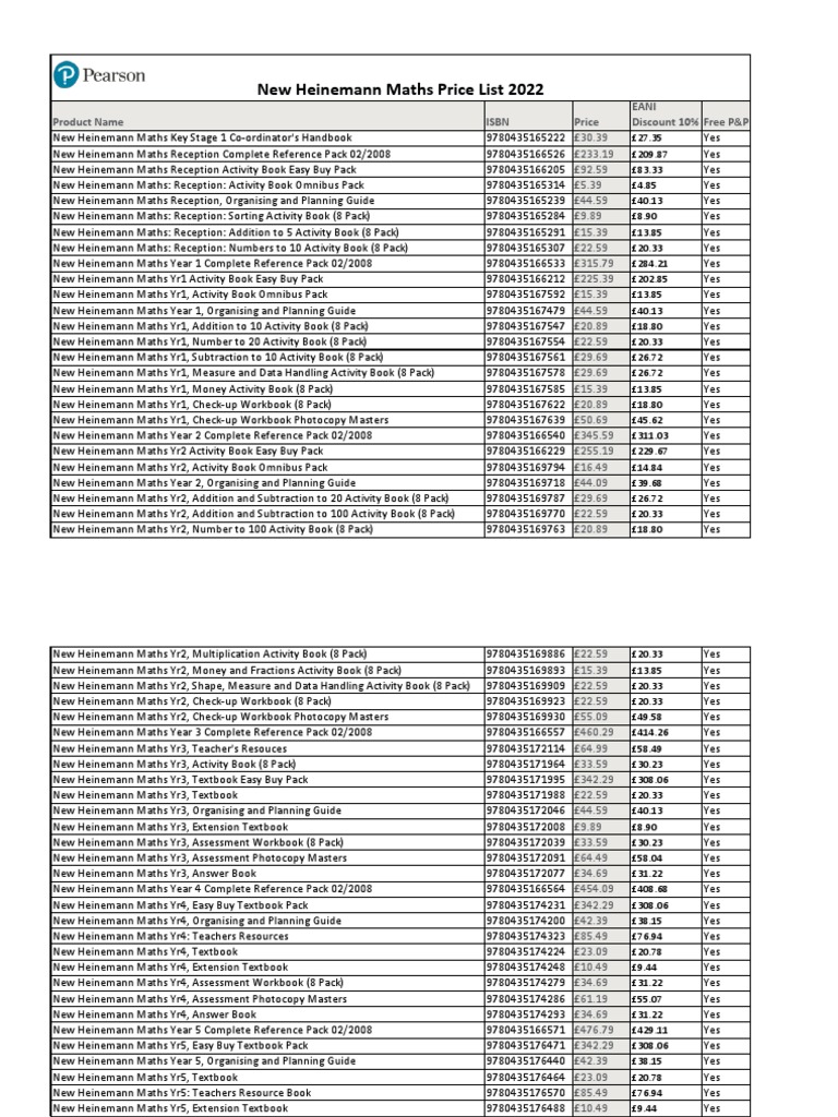 New Heinemann Maths Price List 2022 | PDF | Textbook | Mathematics