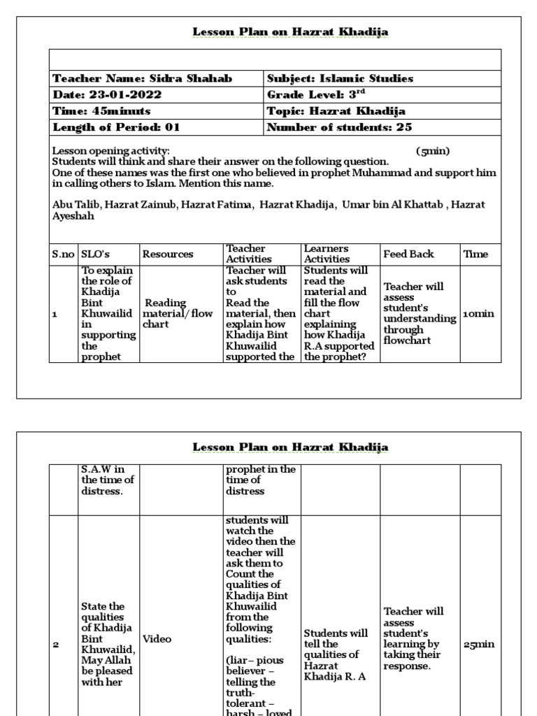 Hazrat Khadija | PDF | Muhammad