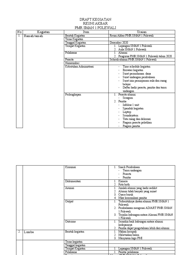 rancangan draft kegiatan | PDF