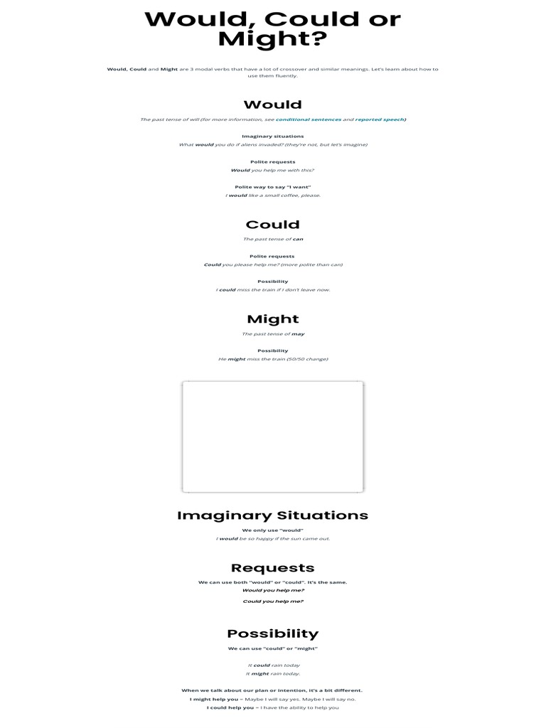 #46 Would, Could or Might - Level Up English | PDF | Grammatical Tense ...