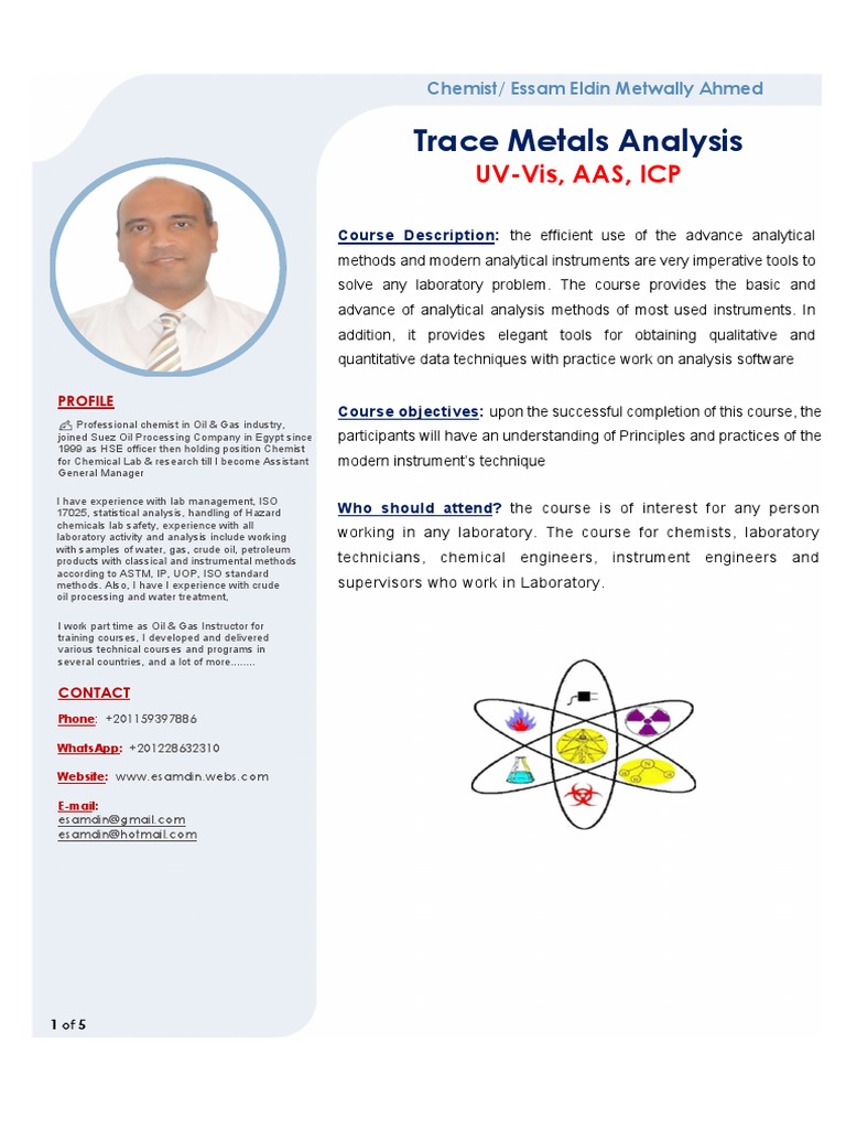 Lab Techniques for Chemists | PDF | Atomic Absorption Spectroscopy ...