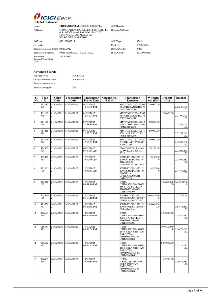 Detailed Statement | PDF