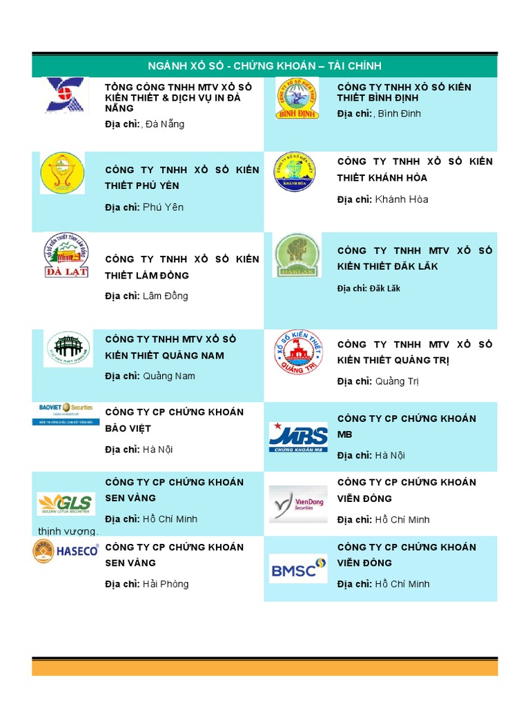 DSKH - Chung Khoan-Tai Chinh-Xo So | PDF