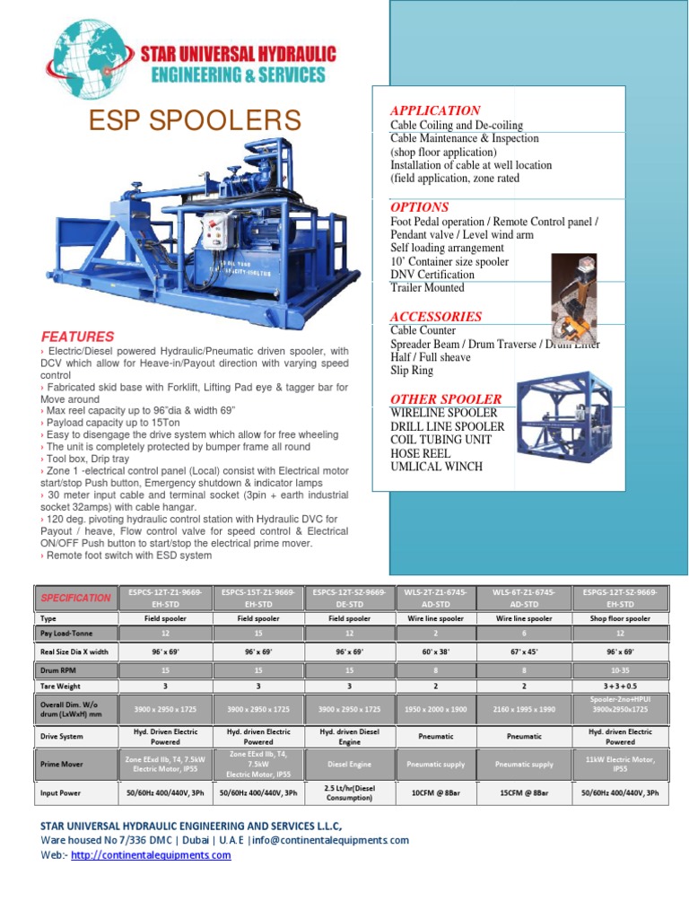 Esp Spoolers | PDF | Engines | Machines