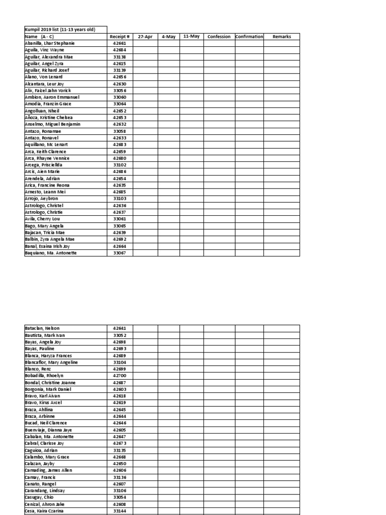 Kumpil 2019 Finsl List For Print | PDF