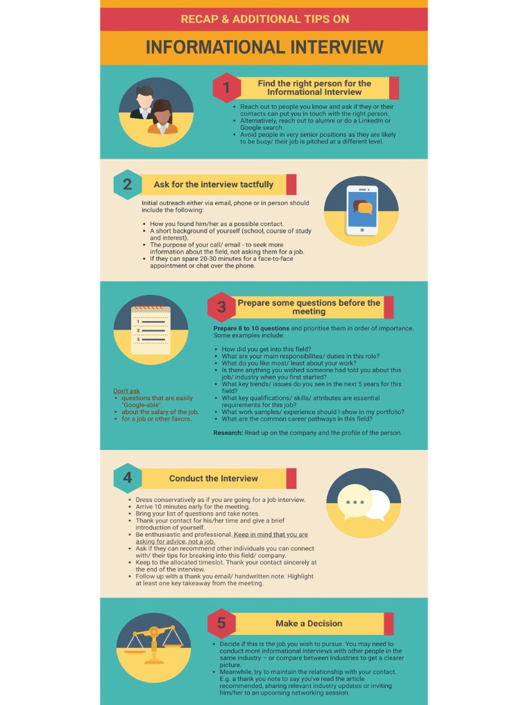 This Infographic - Informational Interview | PDF