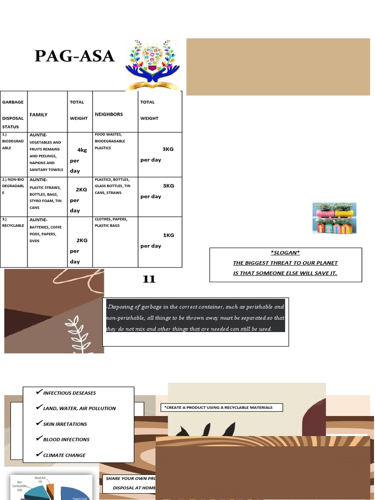 11pag Asa | PDF | Waste Management | Recycling