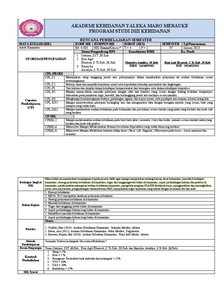 RPS Askeb Komunitas | PDF