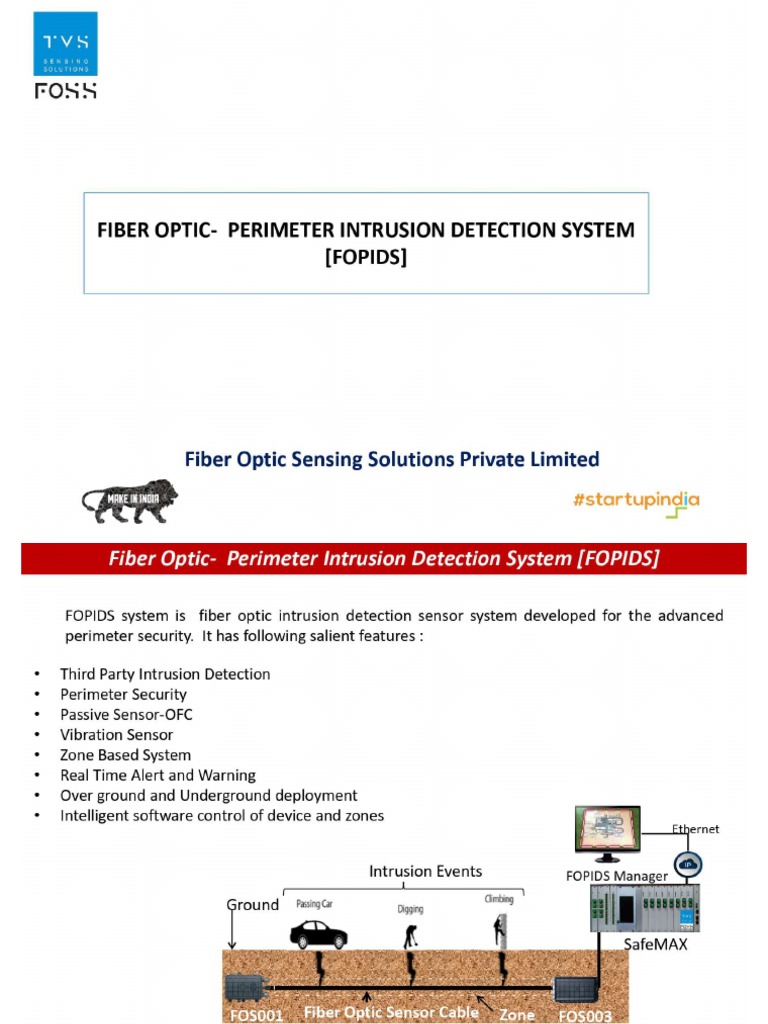 OFC Parameter Security System | PDF