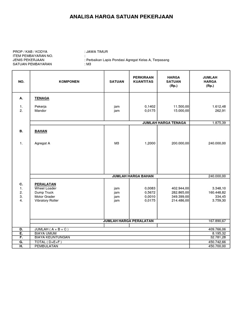 1.11 Analisa Harga Satuan | PDF