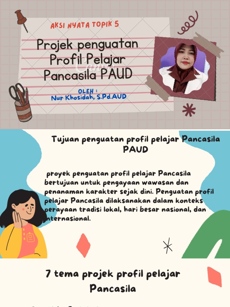 Aksi Nyata 5 Bu Ida | PDF