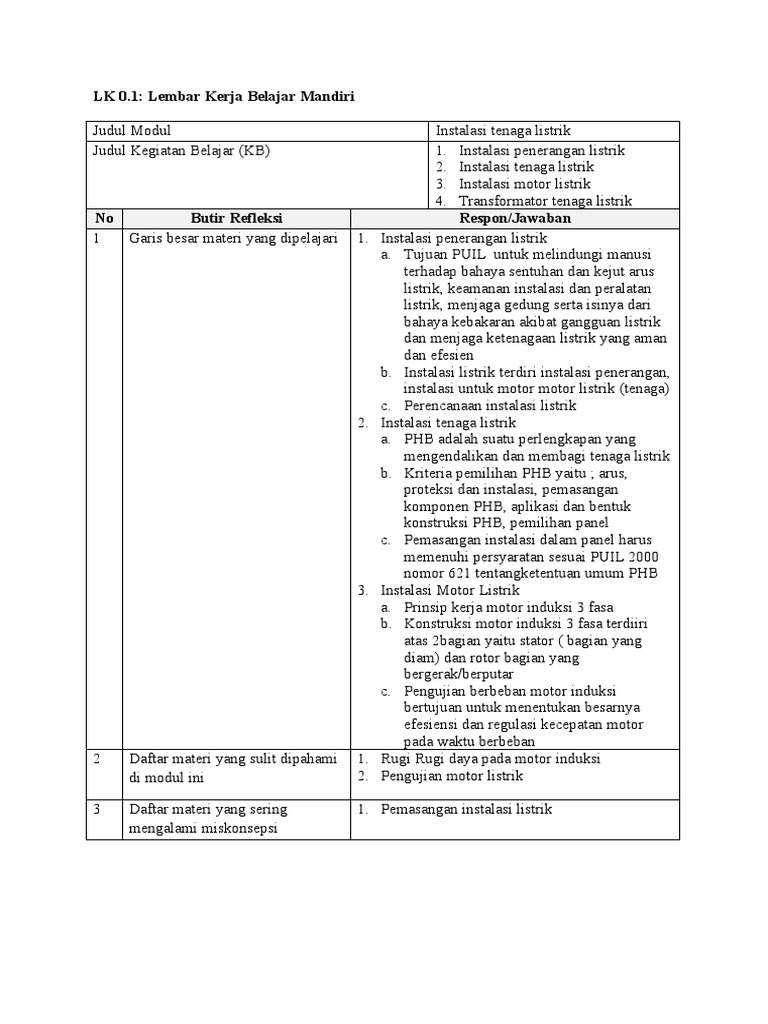 LK 0.1 Lembar Kerja Belajar Mandiri Modul 3 | PDF