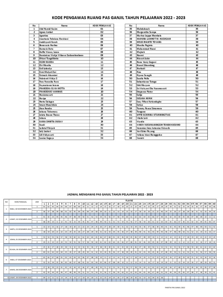 Jadwal Pas Ganjil 2022-2023 3 Halaman | PDF