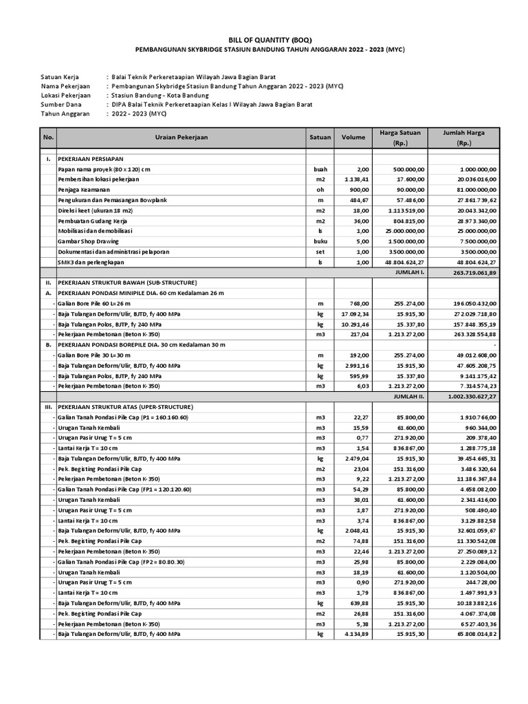 2 Rab Skybridge Bandung | PDF