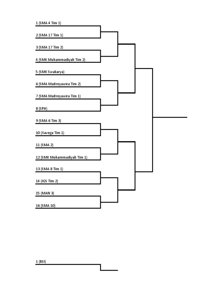 Bagan FS Basket 3x3 | PDF