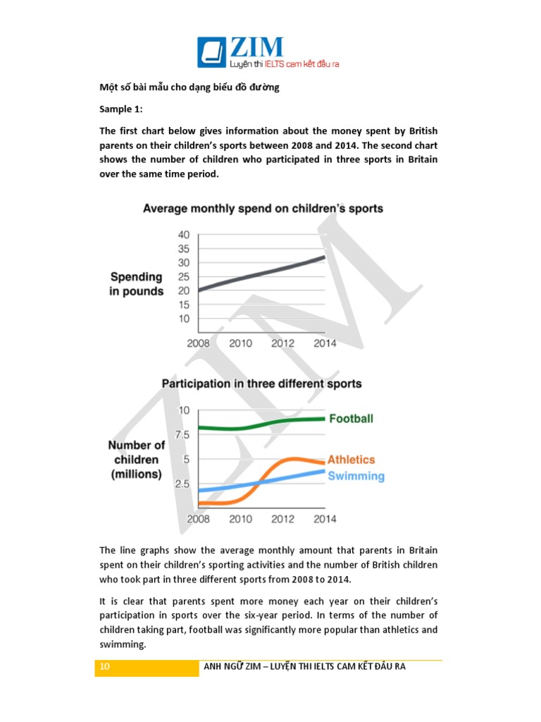 IELTS Writing Task: Graph Samples | PDF | Hot Dog | Mobile Game