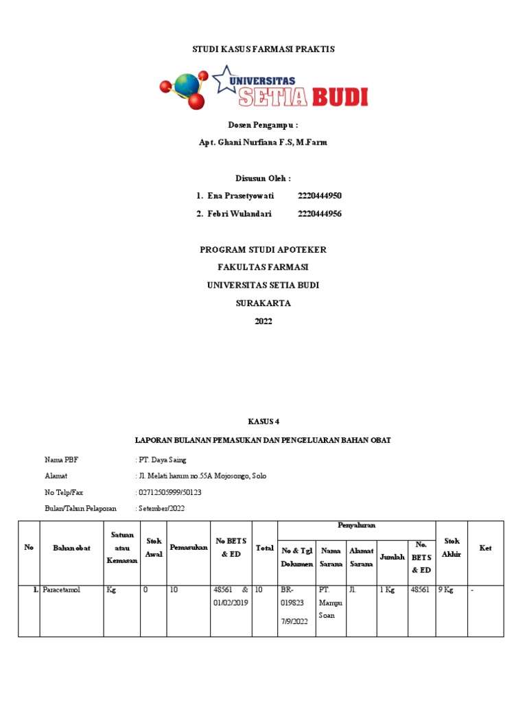 Kasus 4 Manajerial PBF A3 | PDF