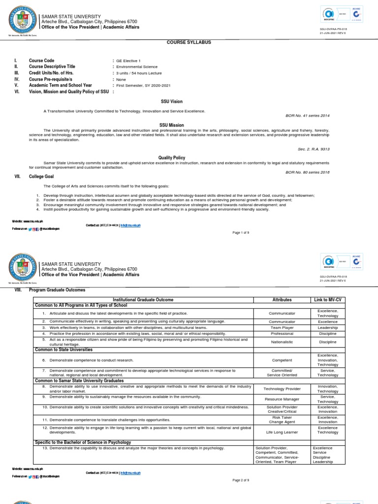 Environmental Science Syllabus | PDF | Psychology | Ecosystem