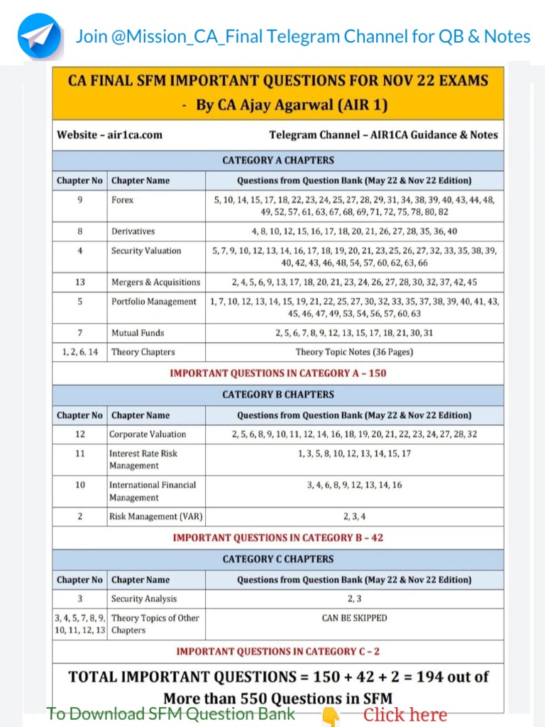 SFM Important Question by Ajay Agarwal @mission - CA - Final | PDF