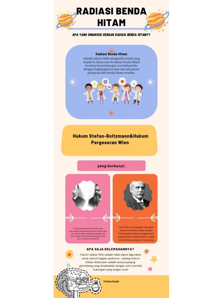 Windayani - Infografis Radiasi Benda Hitam | PDF