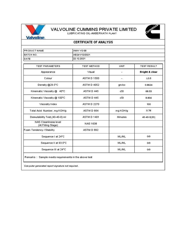 Certificate of Analysis for Valvoline Cummins Private Limited's AWH VG ...