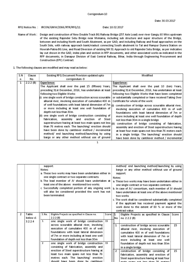 Corrigendum 10 | PDF | Civil Engineering