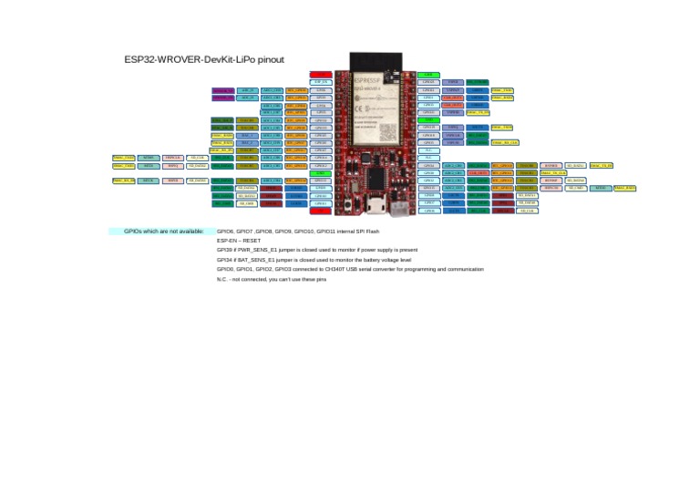 ESP32 WROVER DevKit Lipo GPIOs | PDF | Computer Hardware | Computer Science ESP32 WROVER DevKit Lipo GPIOs | PDF | Computer Hardware | Computer Science