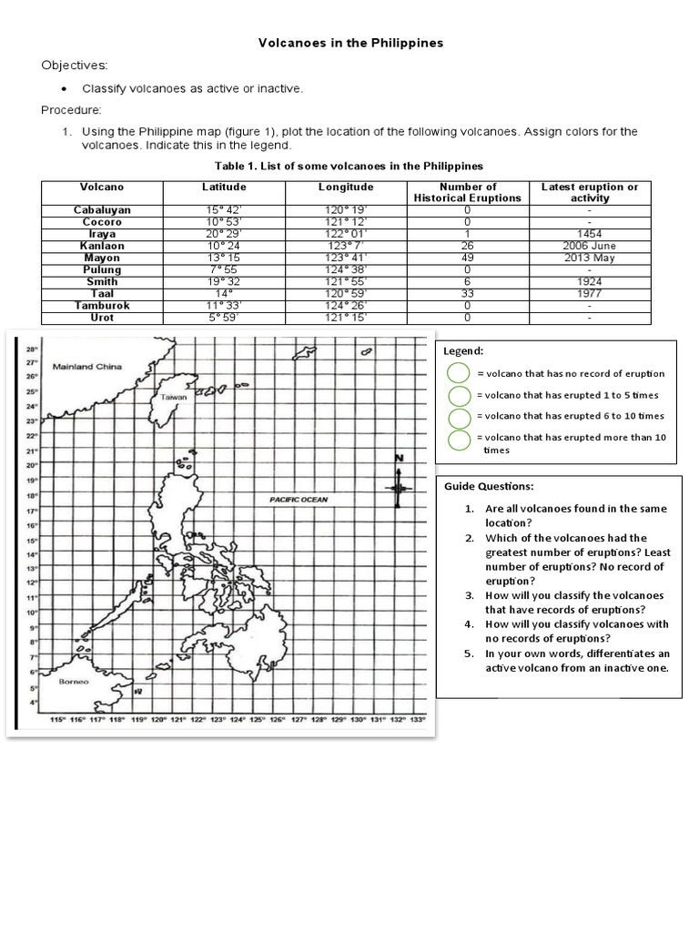 Performance Task 1 Volcanoes | PDF | Volcano | Physical Geography