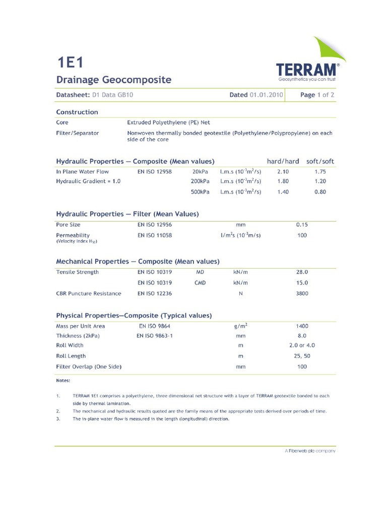 Terram - 1E1 Drainage Geocomposite Booklet | PDF