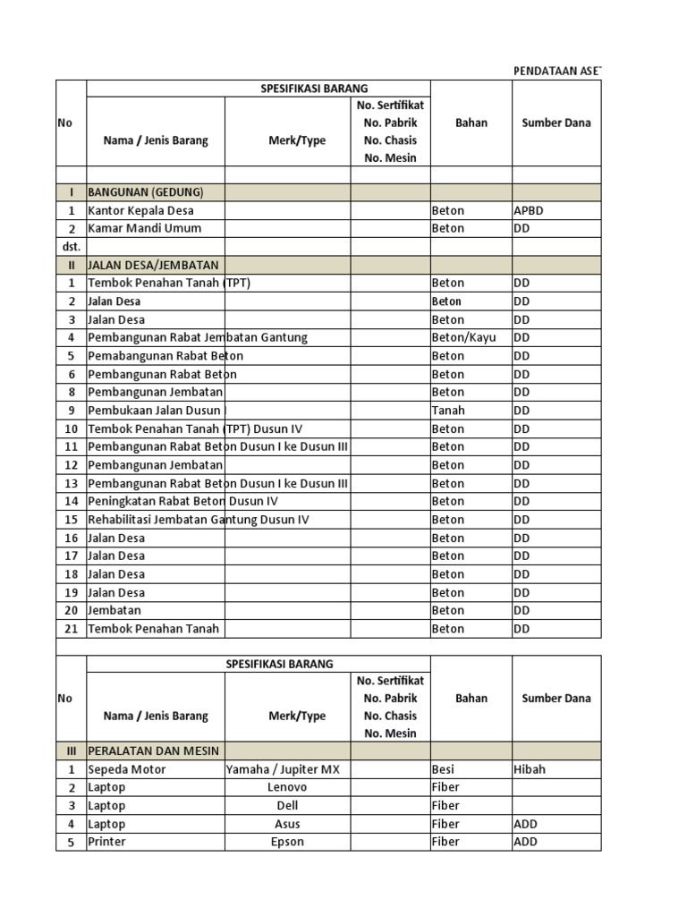 Format Pendataan Aset Desa Excel | PDF