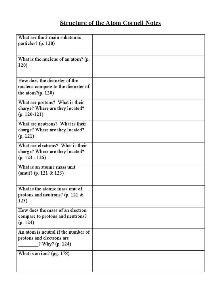 Atom Structure Overview Notes | PDF | Atoms | Proton