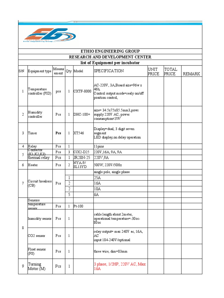 List of Materials and Equipments For Incubator | PDF | Electrical Connector | Equipment