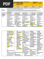 2022 2023 EDITABLE PDF Physical Fitness PFT Form For Learners | PDF