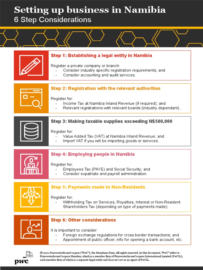 Namibia Business Setup Guide | PDF | Taxes | Namibia