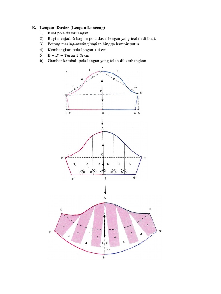Lengan Duster | PDF