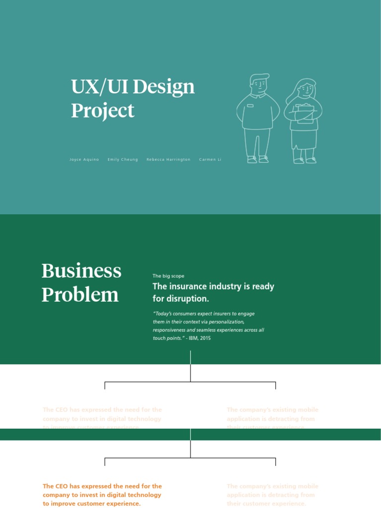 UX Project FINAL PRESENTATION | PDF | Customer Experience | Typefaces