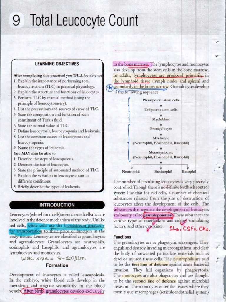 Ext - Textbook of Practical Physiology (G.K Pal and Pravati Pal) | PDF ...