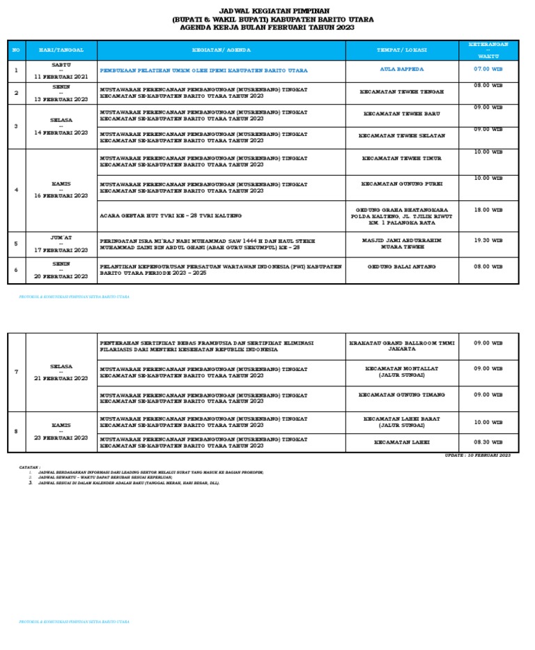 Jadwal Kegiatan Pimpinan Tahun 2023-4 | PDF