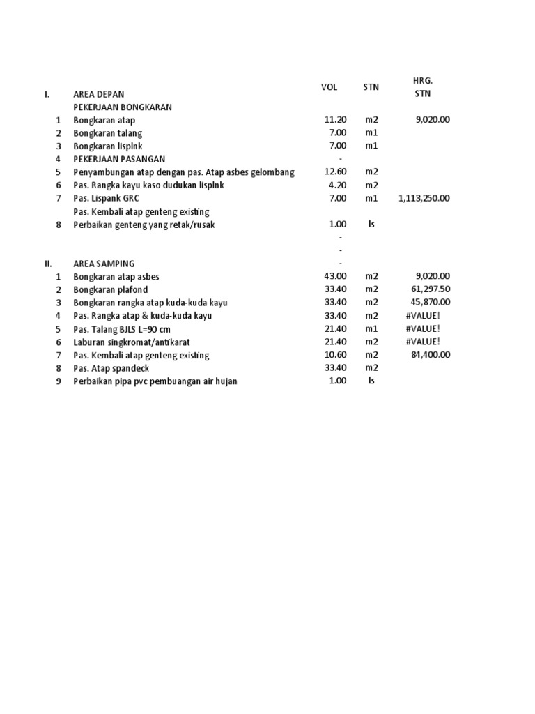Estimasi Anggaran Biaya Perbaikan Atap Dan Talang Kantor Pakuan | PDF