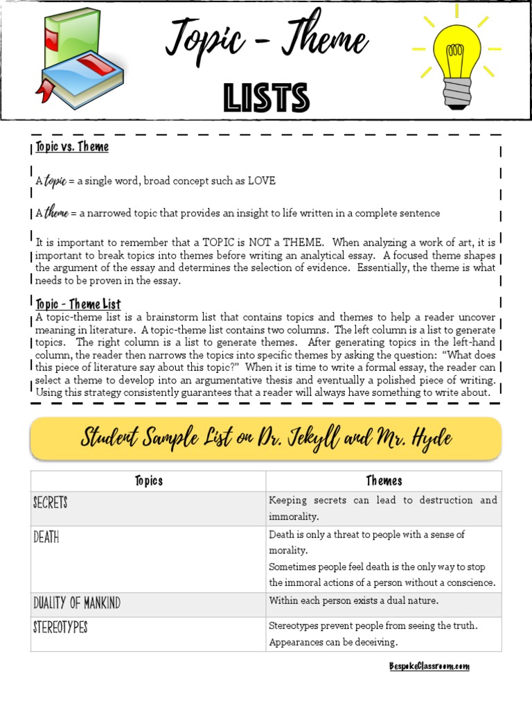 Topic-Theme List | PDF