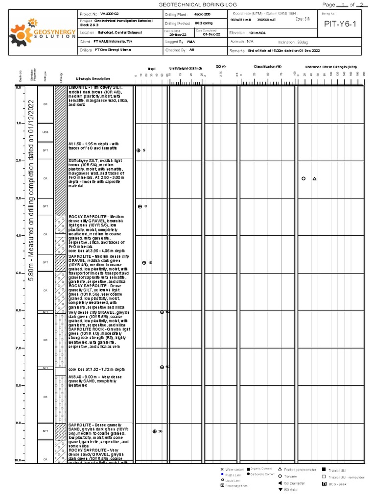 Test Strater | PDF | Silt | Soil Mechanics