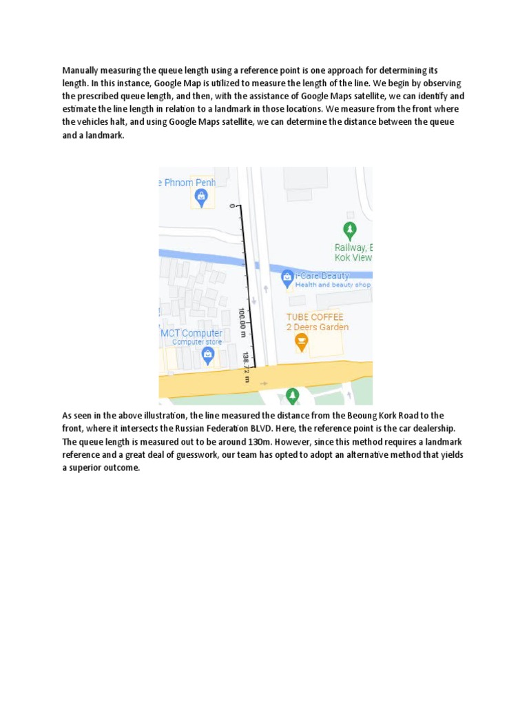 A Method of Measuring The Queue Length Is To Manually Measure It Using ...